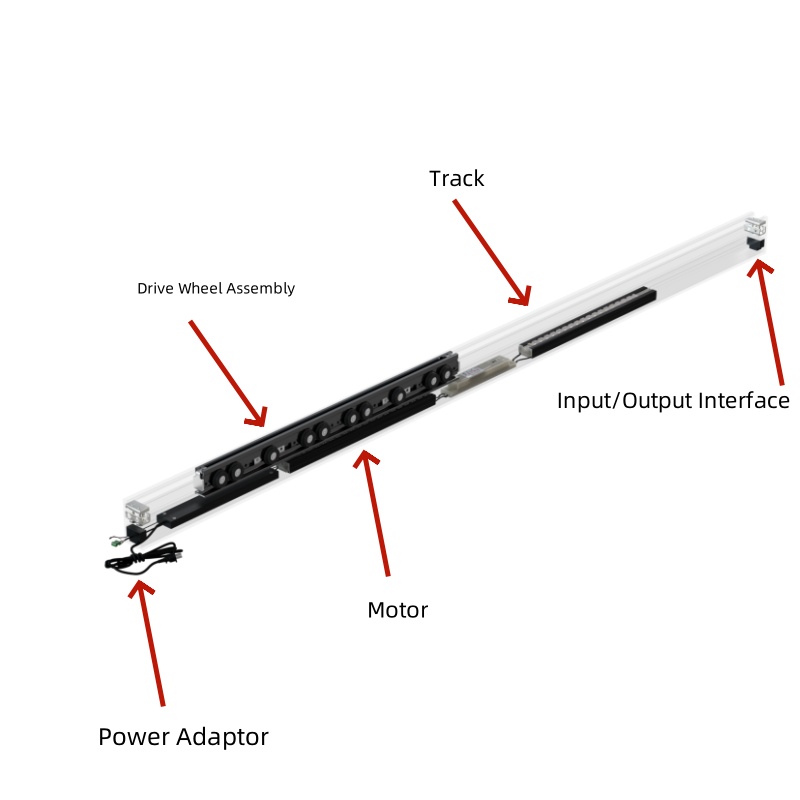 Ultra-narrow track electric door linear magnetic automatic doors ...